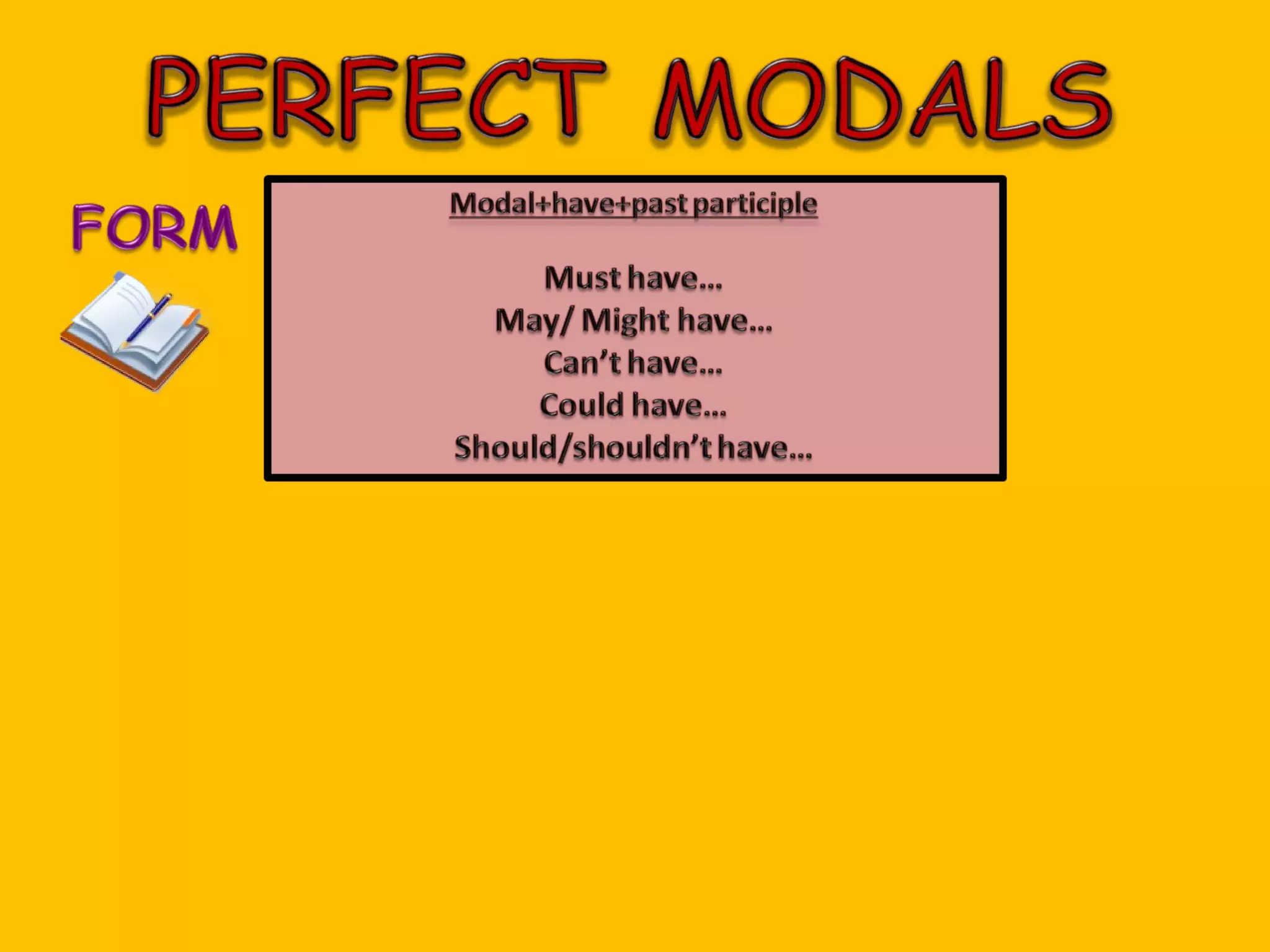 Perfect modals; use and clear examples with funny pictures | PPT