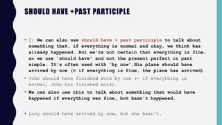 Perfect modals 1.pptx