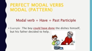 Perfect modals 1.pptx