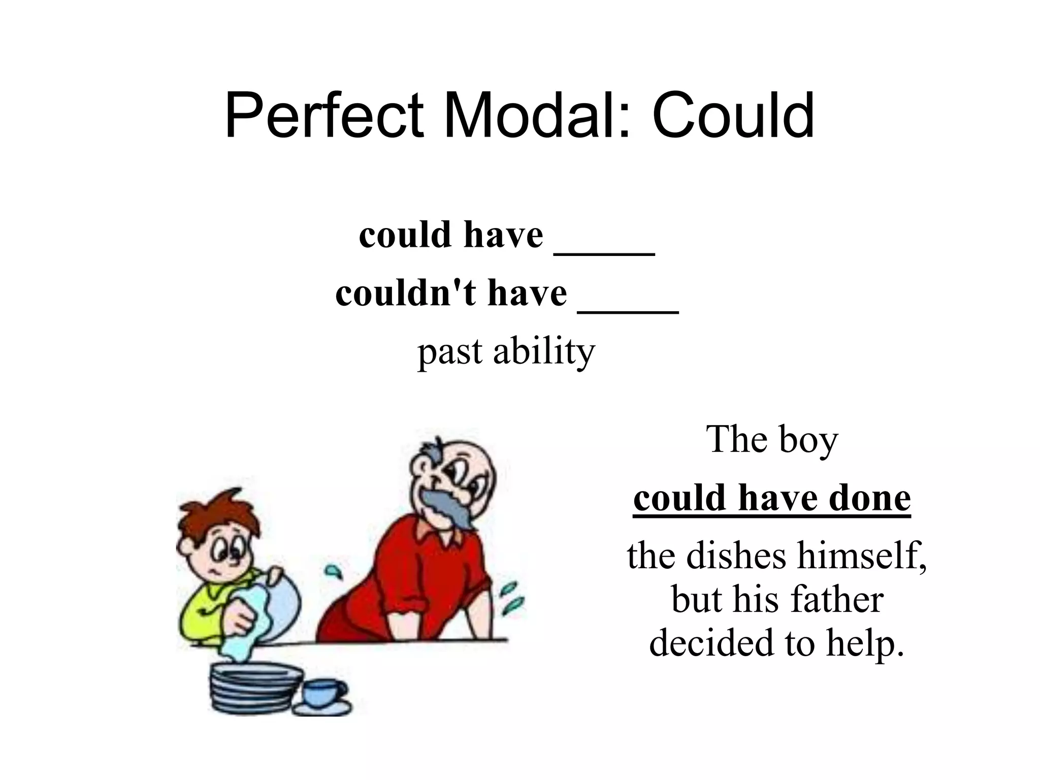 Perfect modal verbs presentation | PPTX