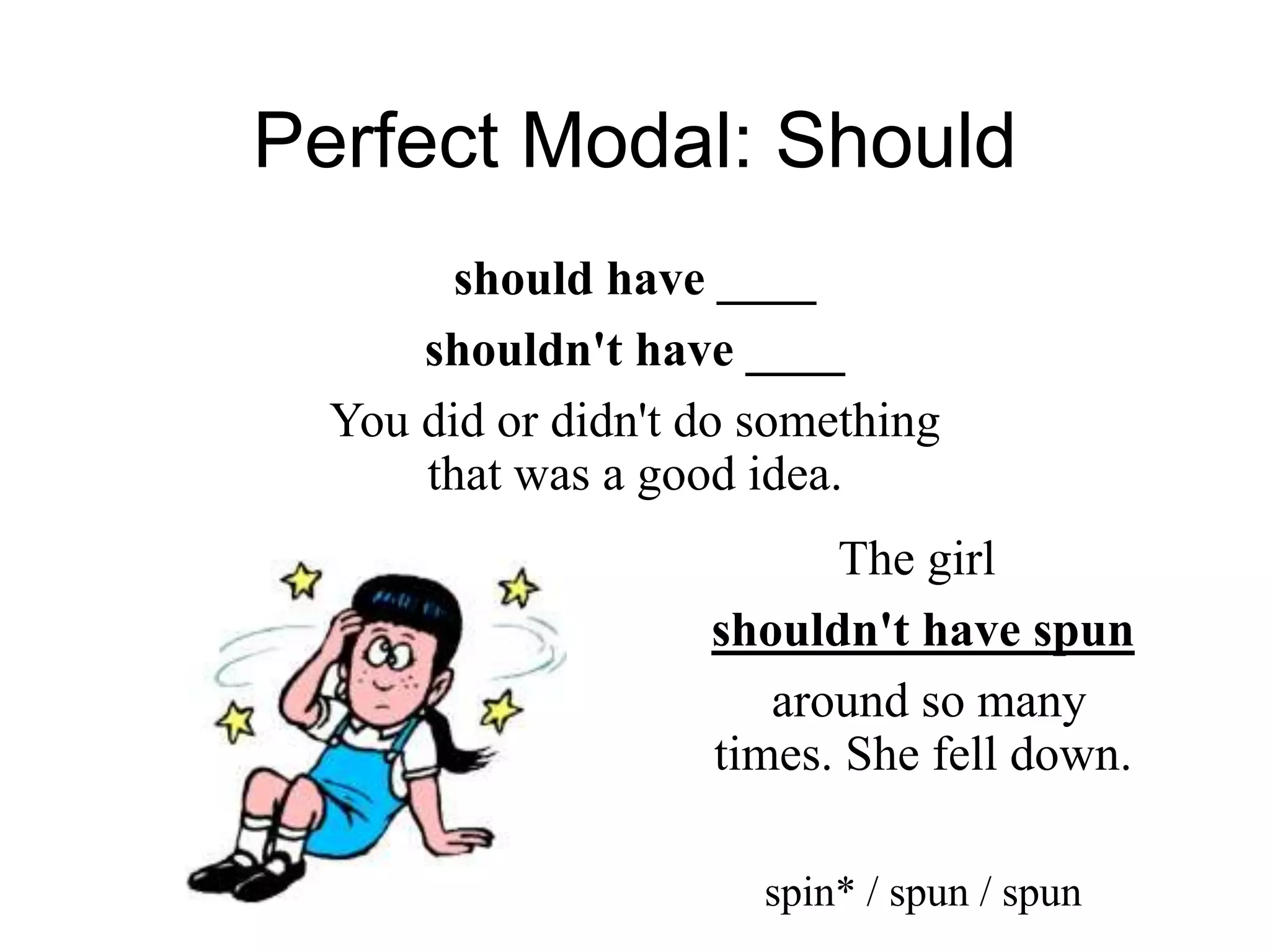 Perfect modal verbs presentation | PPTX
