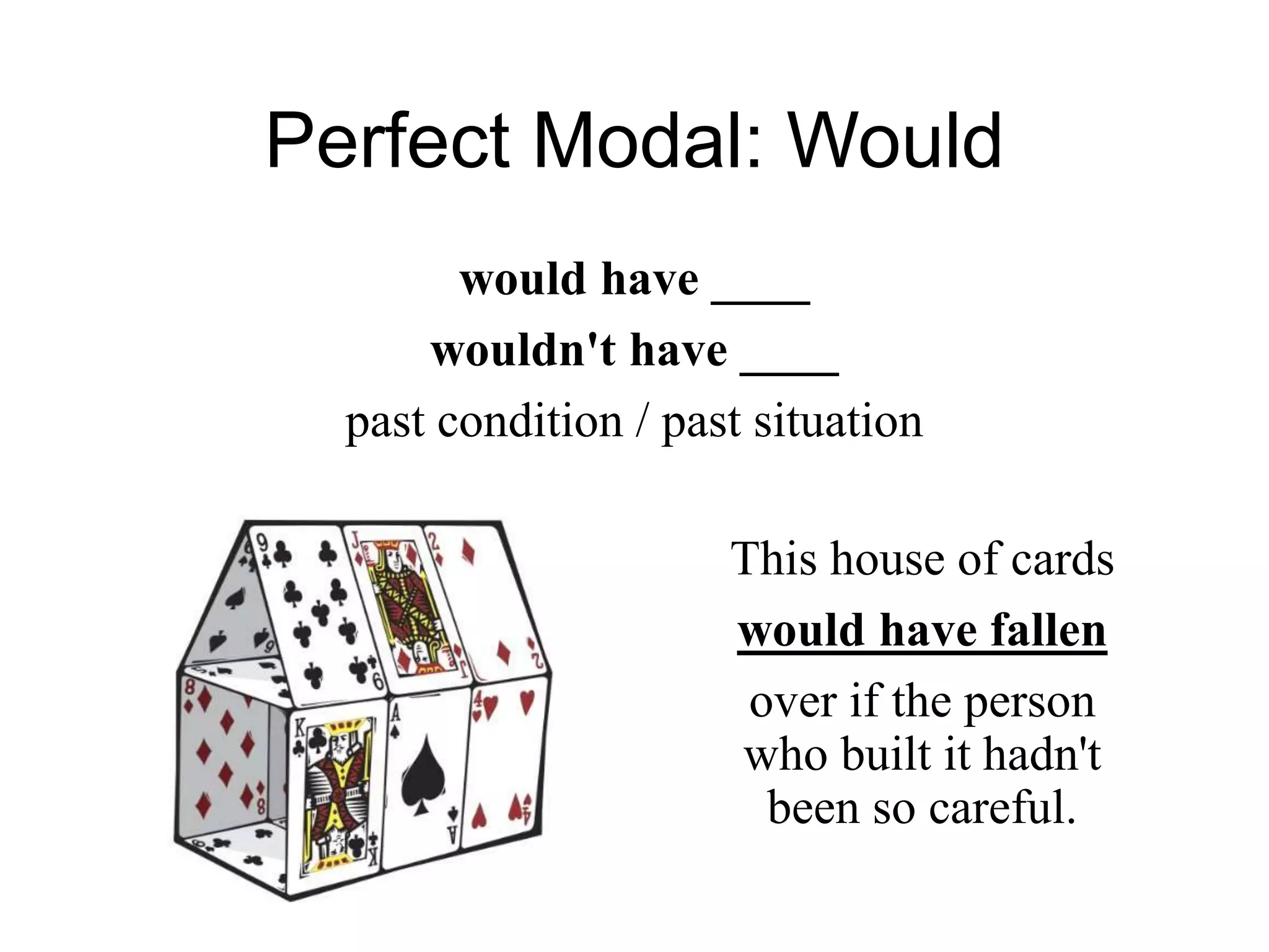 Perfect modal verbs presentation | PPTX