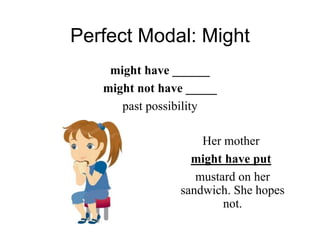 Perfect modal verbs presentation | PPTX