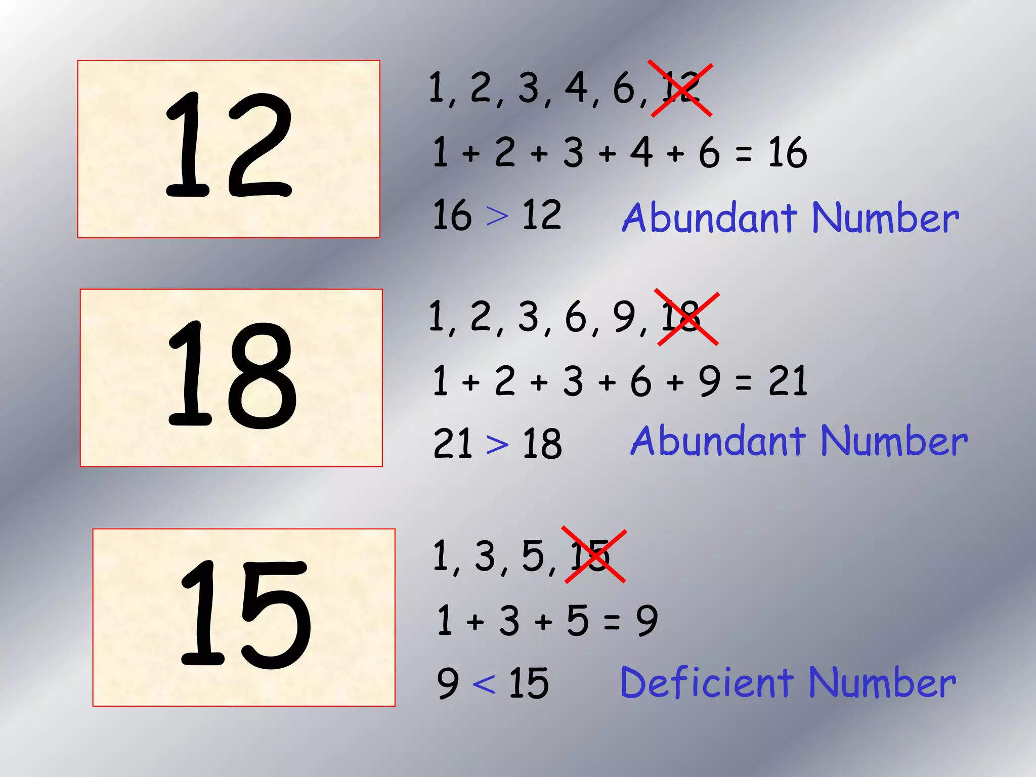 Perfect numbers and mersenne primes | PPTX