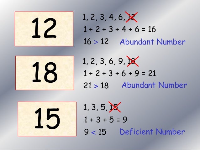 Perfect Numbers And Mersenne Primes