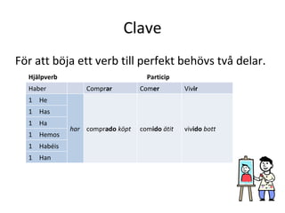 Perfecto | PPT