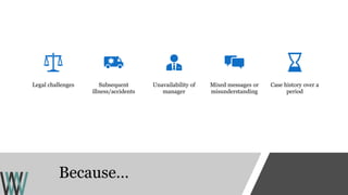 Perfect Management Report in Occupational Health | PPTX | Law