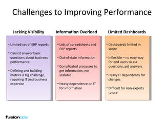 The Perfect Order Dashboard | PPT | Logistics | Business