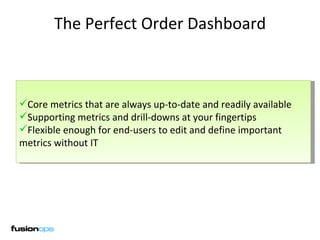 The Perfect Order Dashboard | PPT