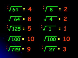 Perfect square | PPT