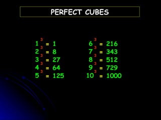 Perfect square | PPT