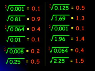Perfect square | PPT