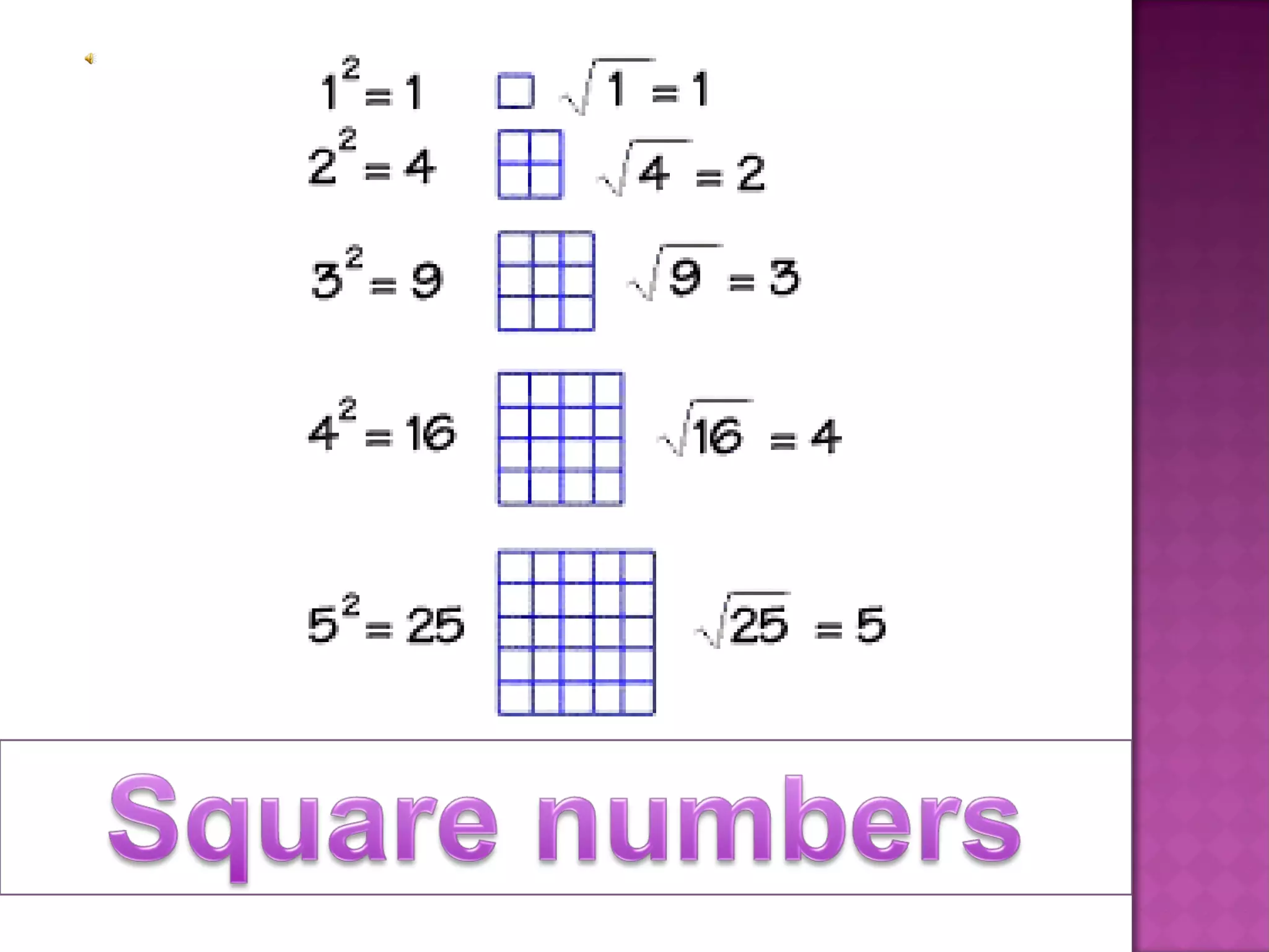 Squares & square roots - class 8th | PPT