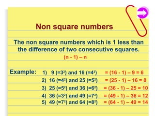 Squares & square roots - class 8th | PPT