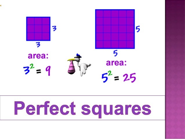 Squares & square roots - class 8th