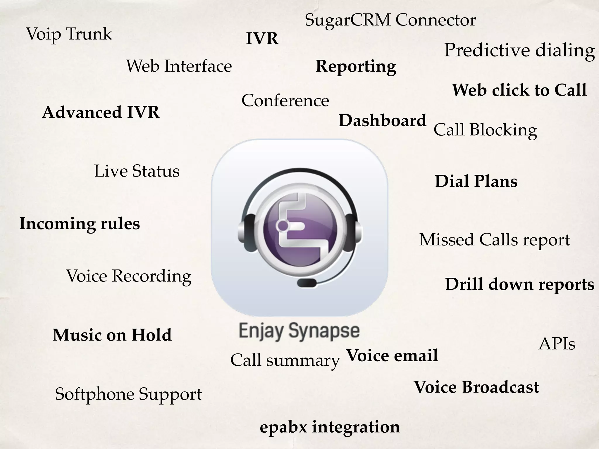 IP PBX with CTI, IVR, Call recording, Auto Calling and all Call center ...