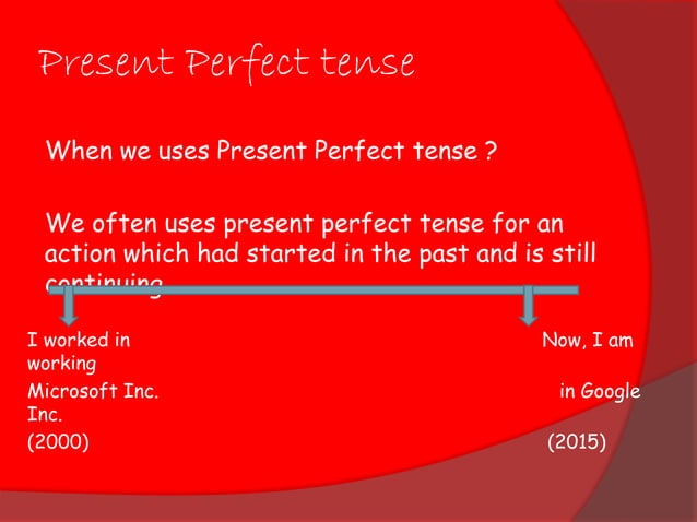 Perfect tense | PPT