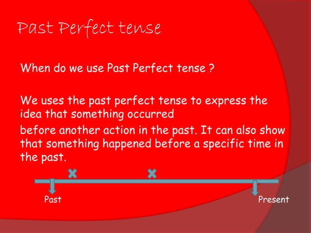 Perfect tense | PPT