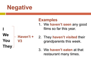 Present Perfect Tense | PPTX