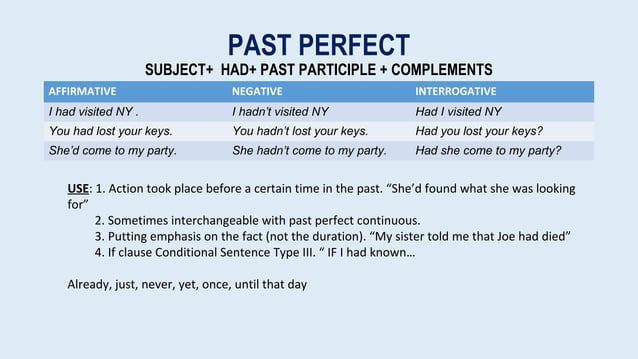 PERFECT TENSES-ESL | PPT
