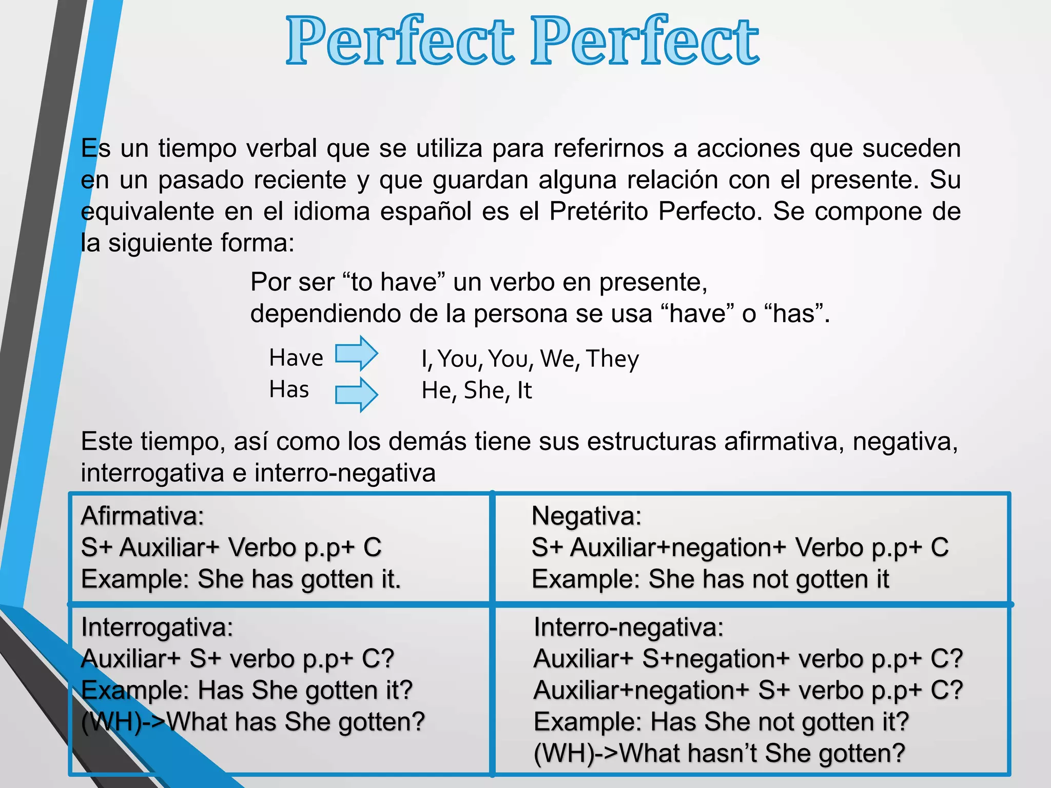 Perfect tenses Tiempos Perfectos | PPTX
