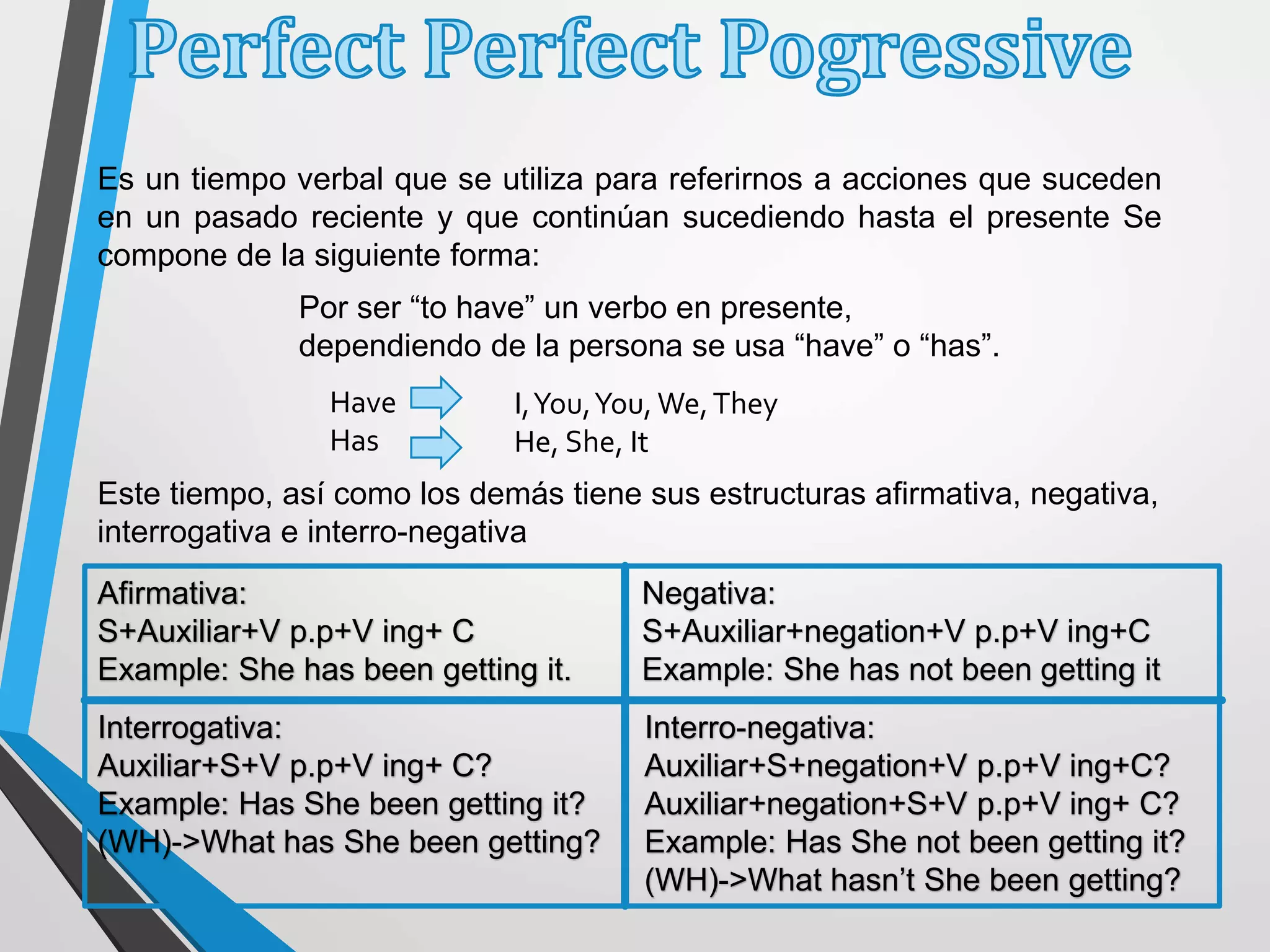 Perfect tenses Tiempos Perfectos | PPTX