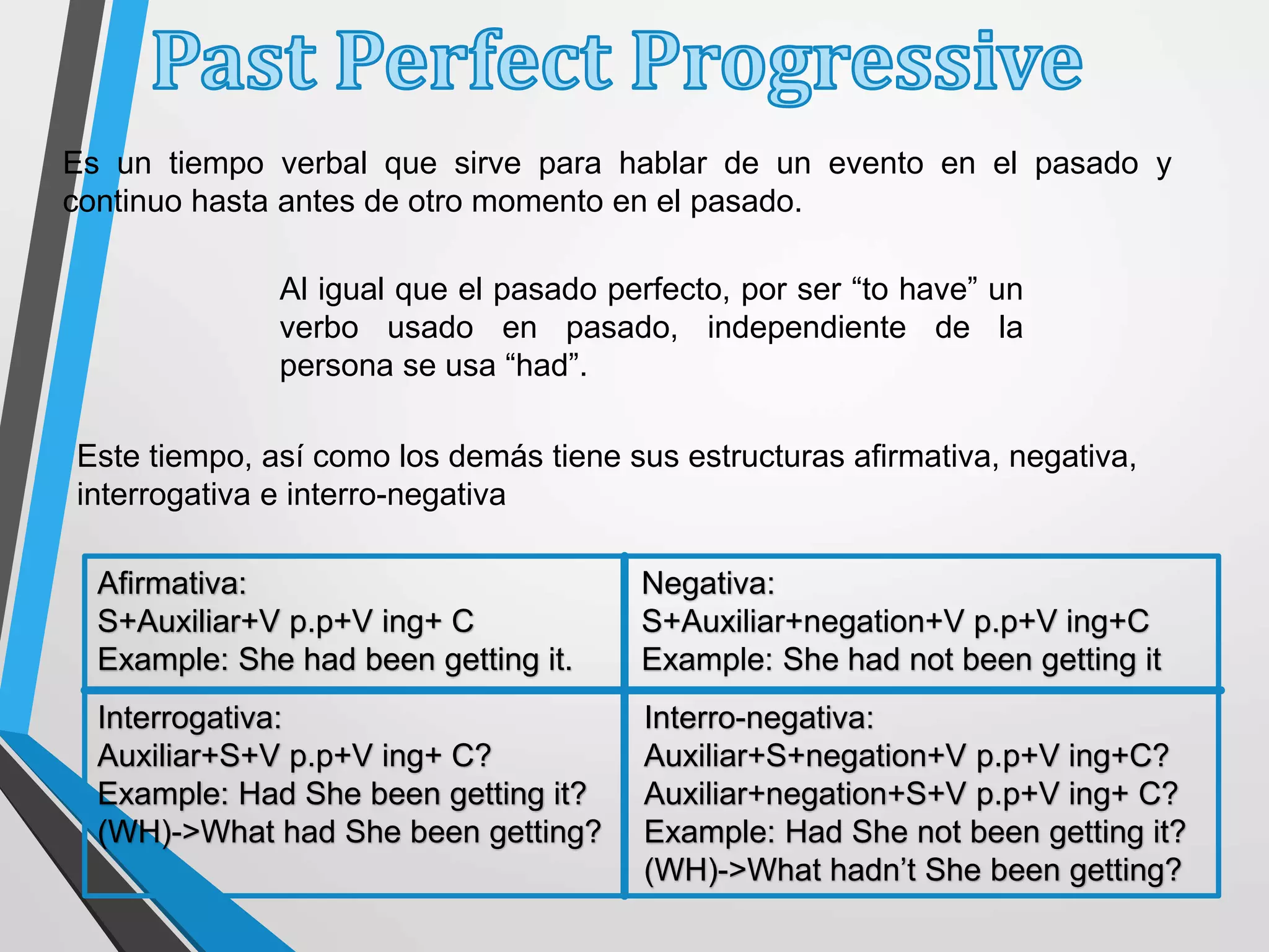 Perfect tenses Tiempos Perfectos | PPTX