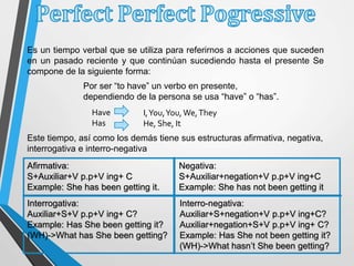 Perfect tenses Tiempos Perfectos | PPTX