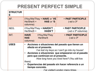 Perfect tenses | PPTX