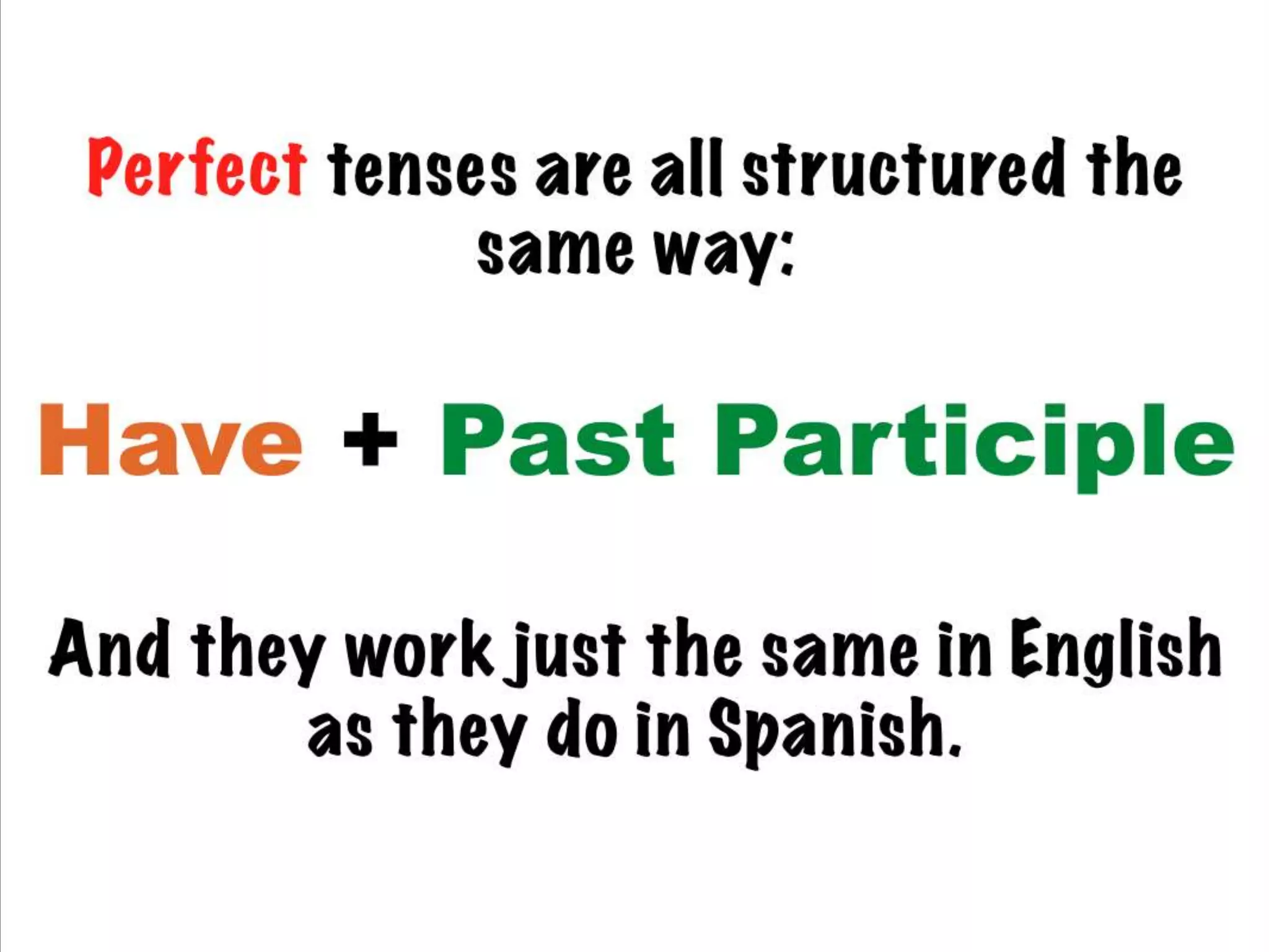 Perfect tenses in English (and how they compare to Spanish) | PPTX