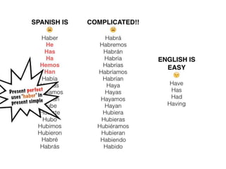 Perfect tenses in English (and how they compare to Spanish) | PPTX