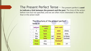 PERFECT TENSES.pptx