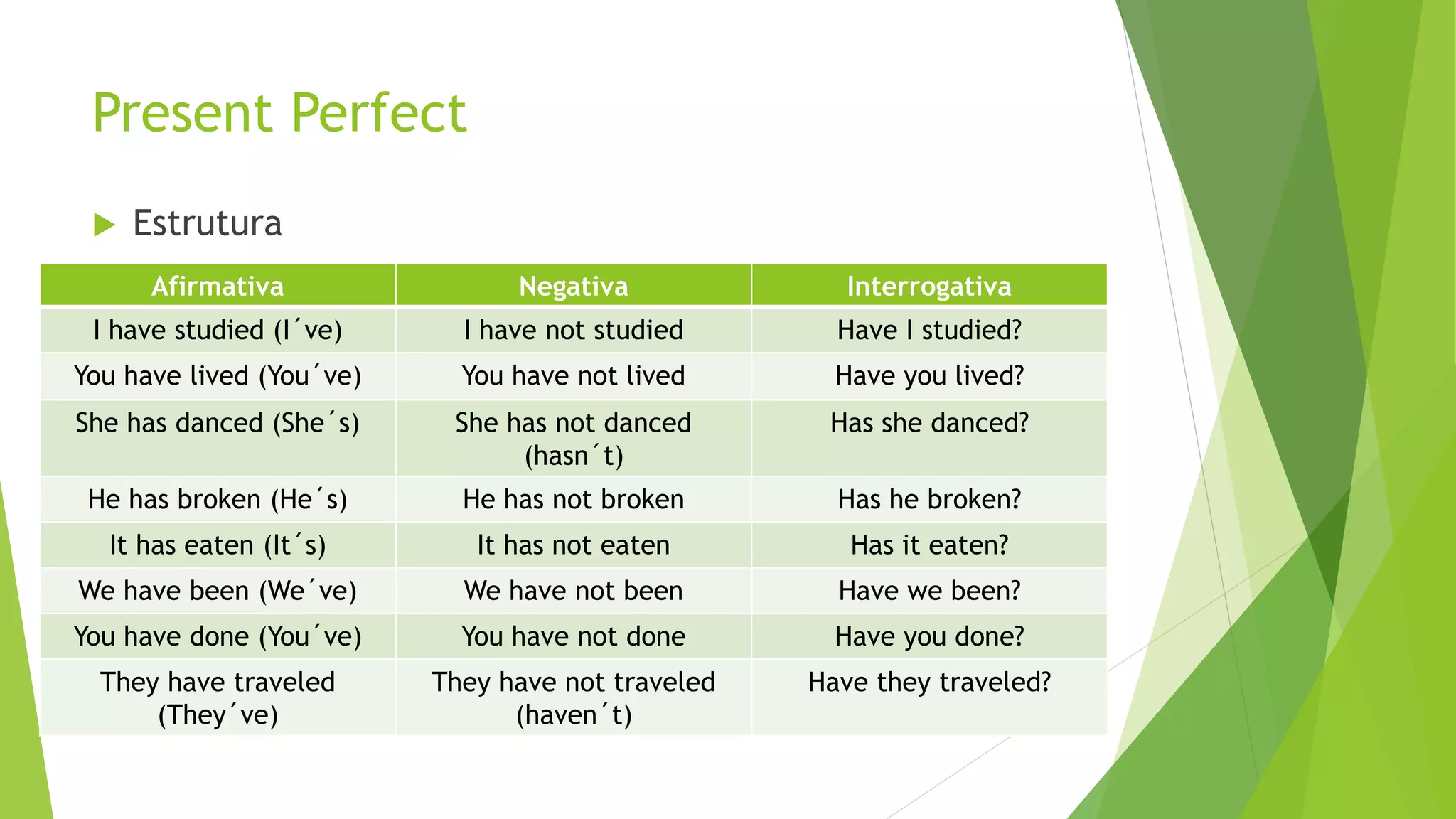 Perfect tenses | PPTX