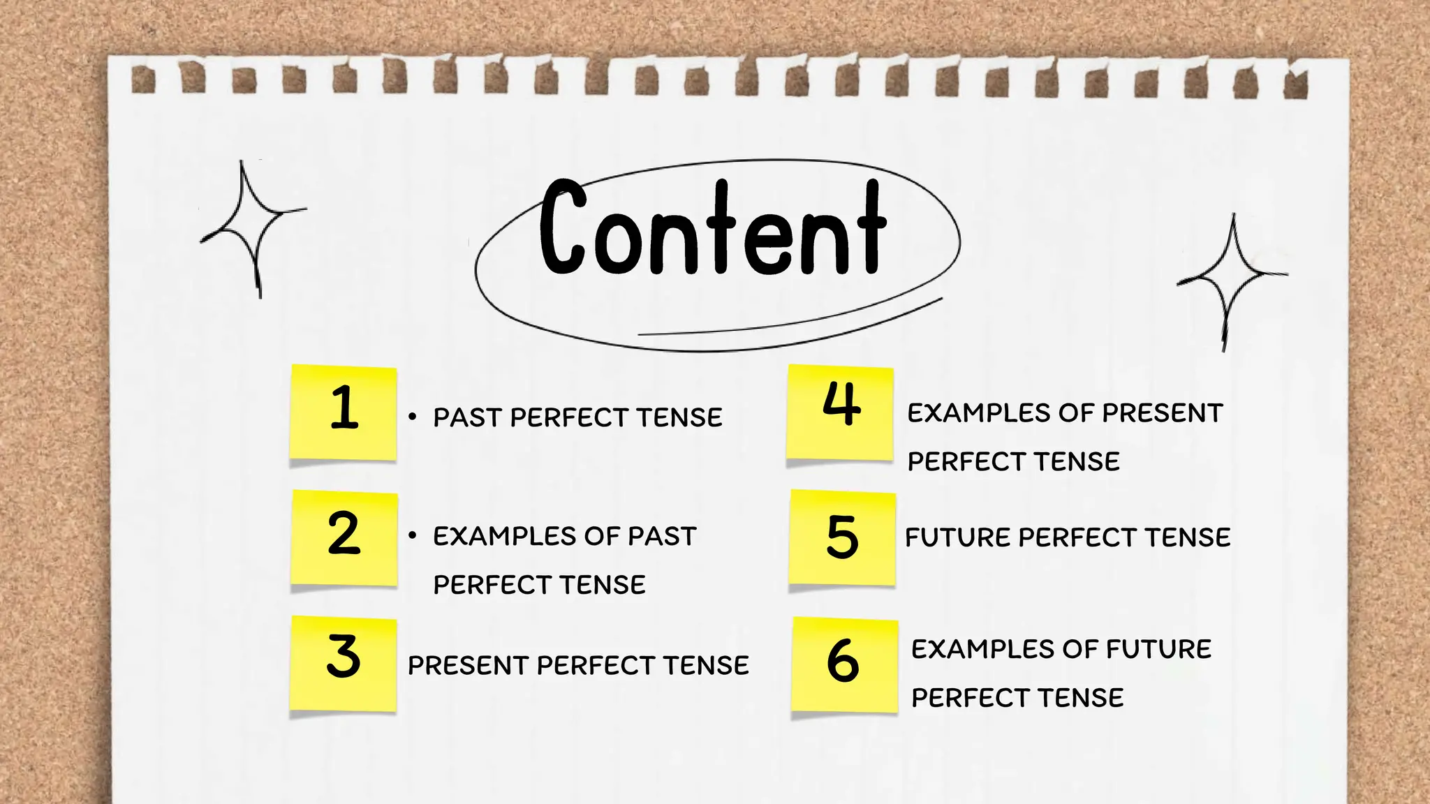 PERFECT TENSES PPT..pptx................ | PPTX