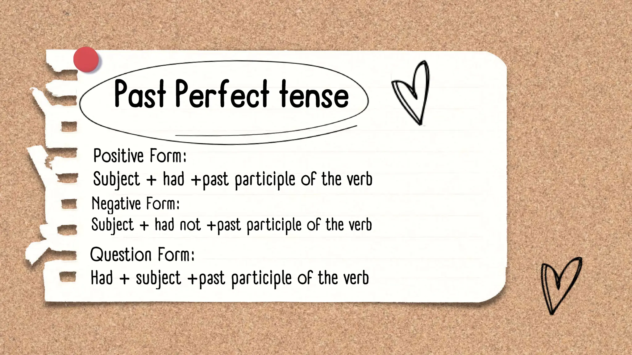 PERFECT TENSES PPT..pptx................ | PPTX
