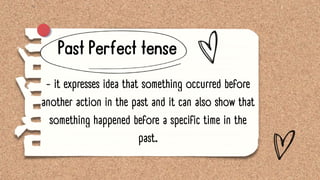 PERFECT TENSES PPT..pptx................ | PPT