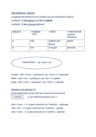 Perfectum theorie | PDF