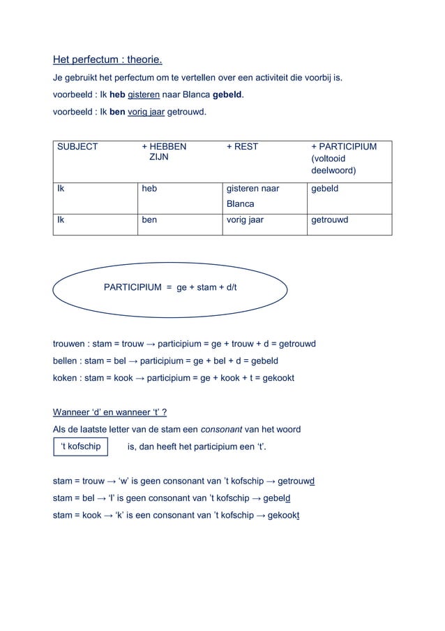 Perfectum theorie | PDF