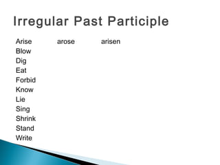 Perfect verb forms | PPT