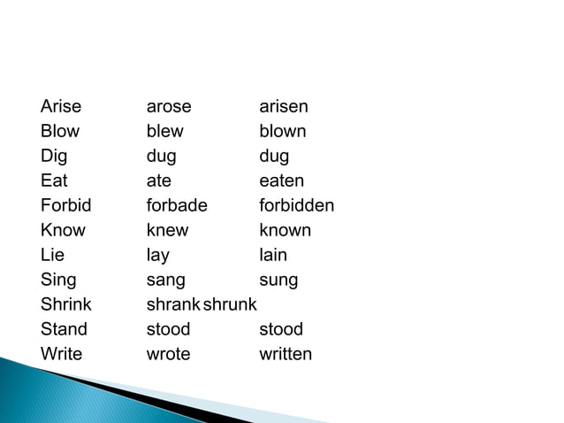 Perfect verb forms | PPT
