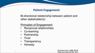 Rules of Engagement in Drug Development: Activating the Patient Voice | PDF