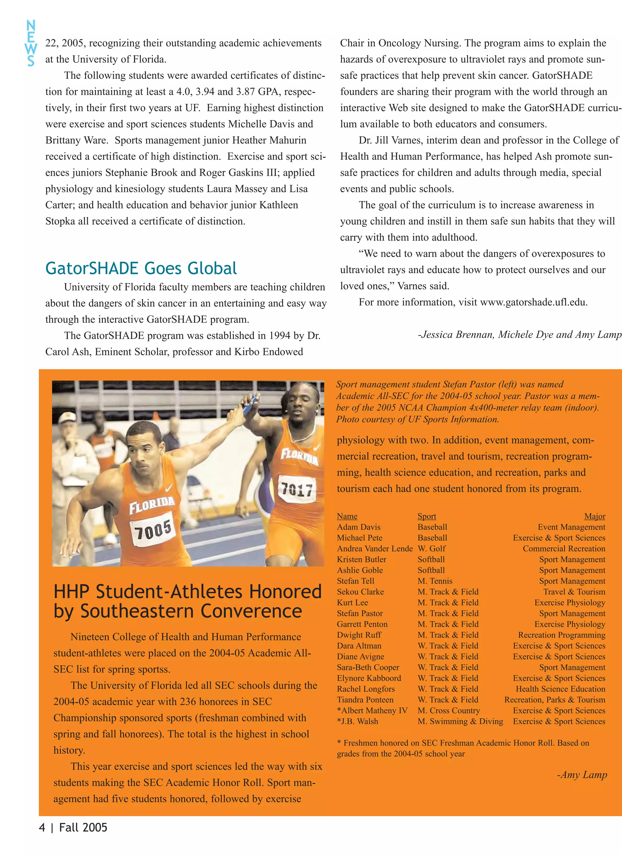 College of Health and Human Performance - Performance | PDF