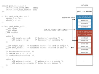 Perf File Format | PDF | Operating Systems | Computer Software and ...