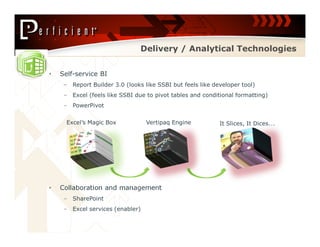 Perficient Self Service Business Intelligence with Power Pivot | PPT