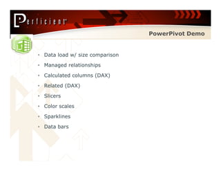 Perficient Self Service Business Intelligence with Power Pivot | PPT