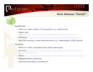 Perficient Self Service Business Intelligence with Power Pivot | PPT