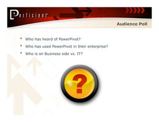 Perficient Self Service Business Intelligence with Power Pivot | PPT