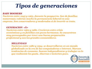 Perfil de clientes por generaciones | PPT