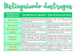 PERFIL DE DESTREZAS | PDF