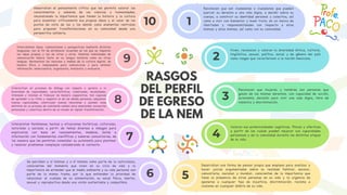 Descarga el PDF del perfil de egreso: Conoce la nueva escuela mexicana